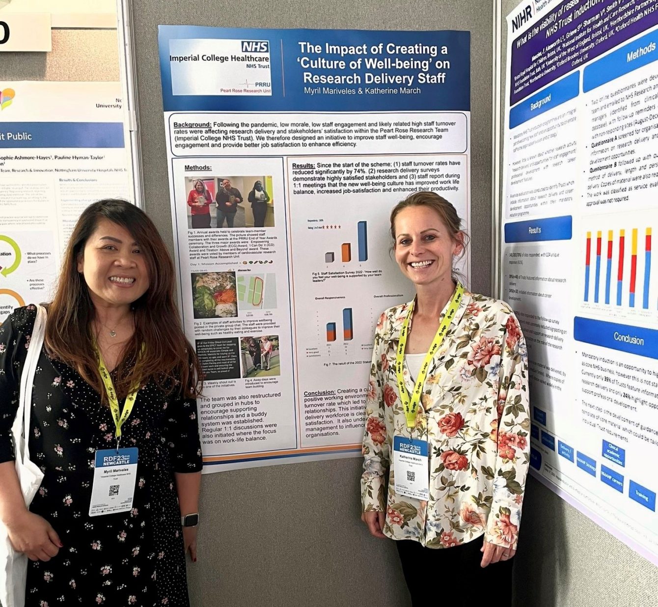 The PRRU team won the Delegate Choice Best Poster Award at the RDF23 ...